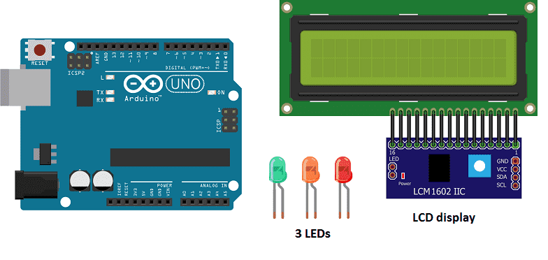 Anuncio Correo aéreo recluta lcd display using arduino Consulta para ... Anuncio Correo aéreo recluta lcd display using arduino Consulta para ...