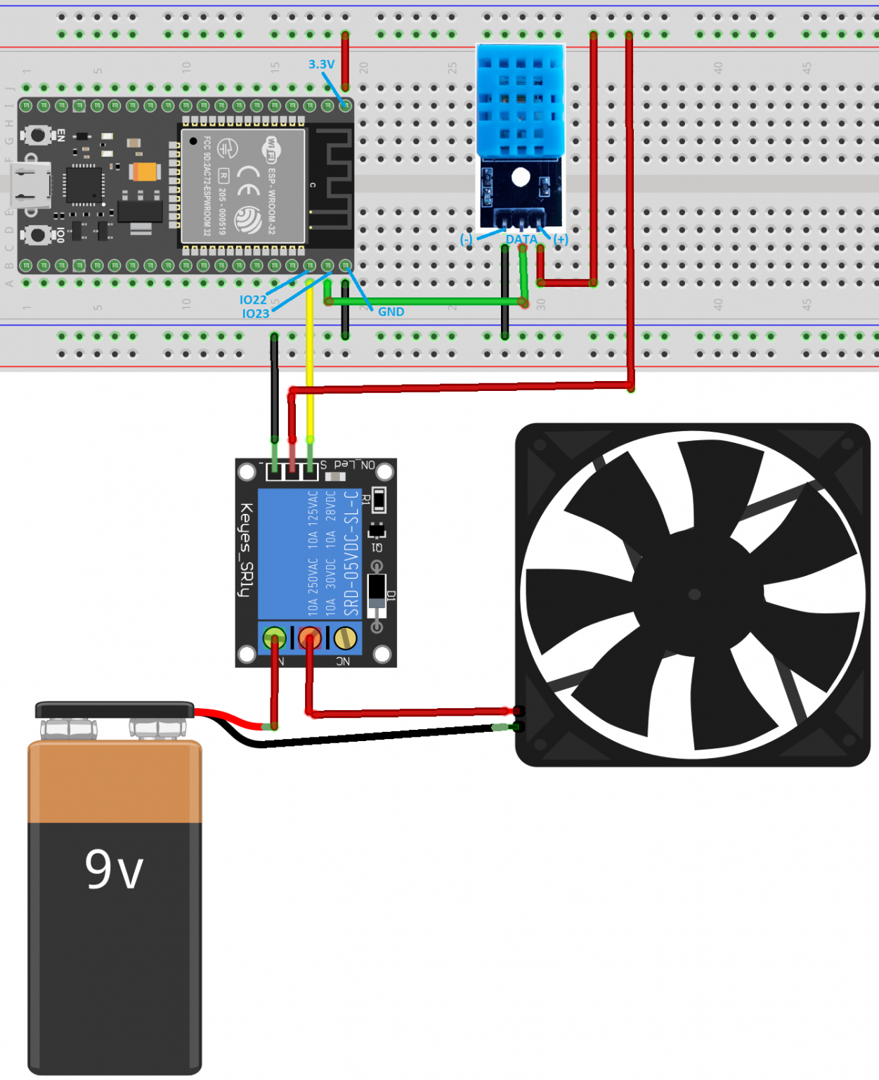 Cahier d'activités pour la carte ESP32 Cahier d'activités pour la carte ESP32