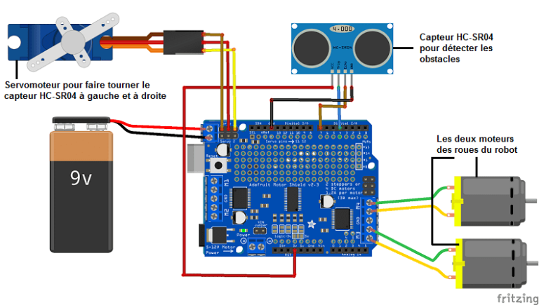 Construction d’un robot commandé par Arduino qui détecte et évite les ... Construction d’un robot commandé par Arduino qui détecte et évite les ...